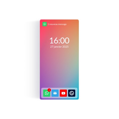 sms équipe chantier 2 | Genially