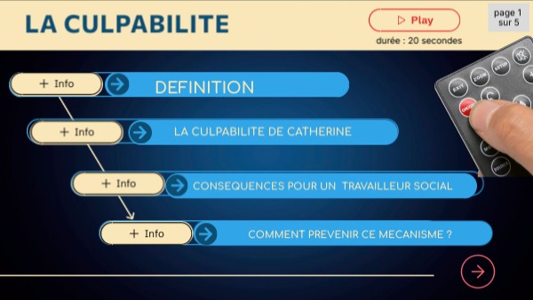 Capsule 5. La culpabilité | Genially