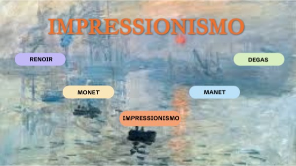 impressionismo | Genially