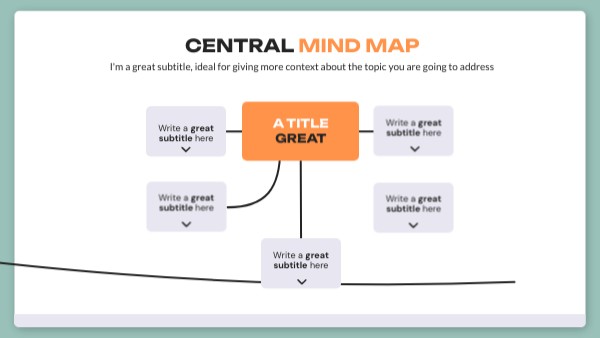Carte mentale schéma central | Genially