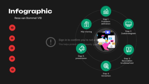 Infographic Resa | Genially