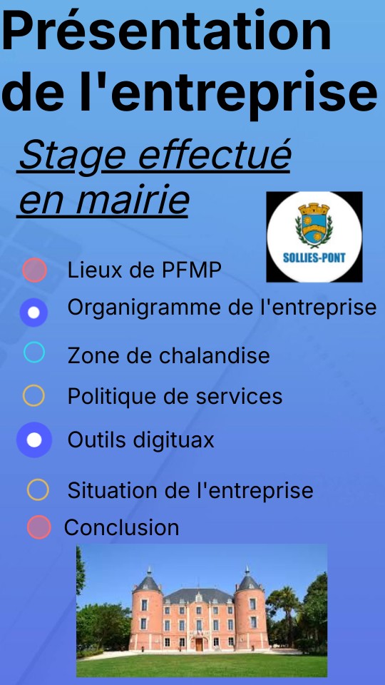 Présentation de l'entreprise | Genially