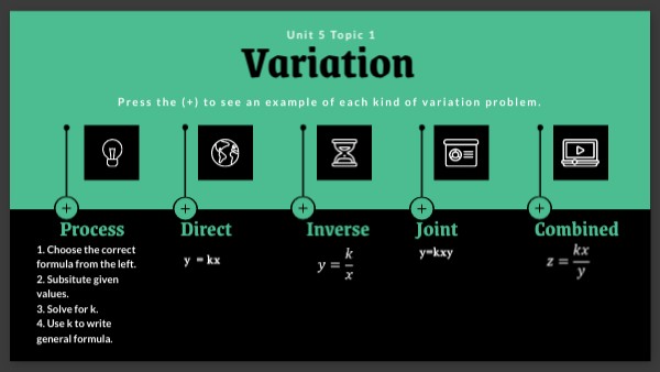 Variation Guide | Genially
