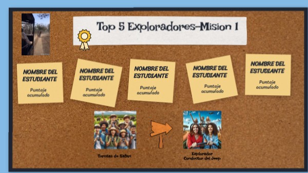 Top 5 Exploradores-Mision 1 | Genially