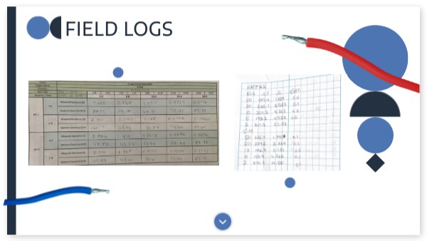 Field Logs | Genially