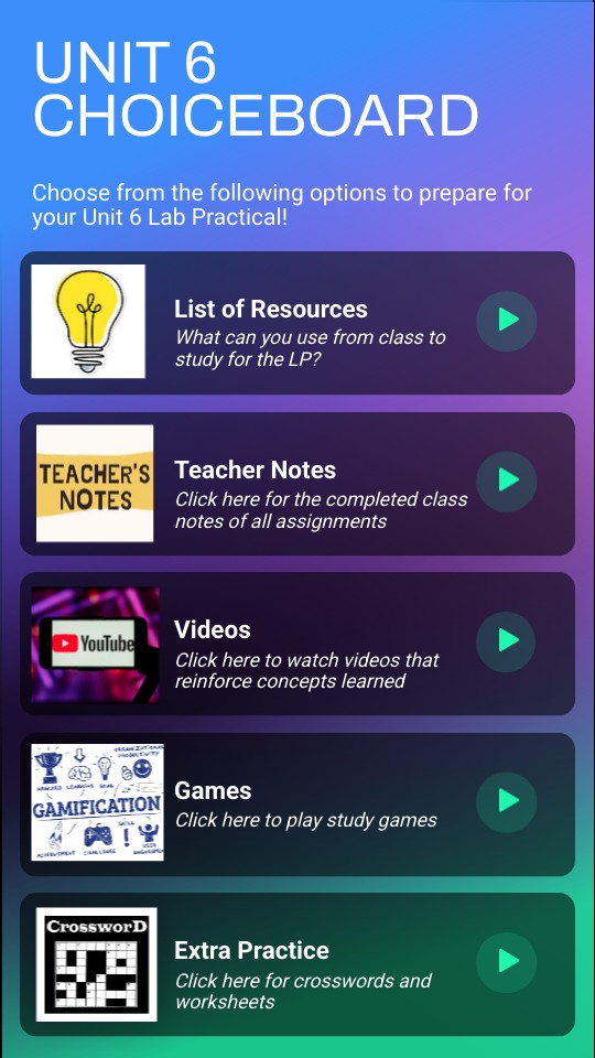 UNIT 6 CHOICEBOARD | Genially