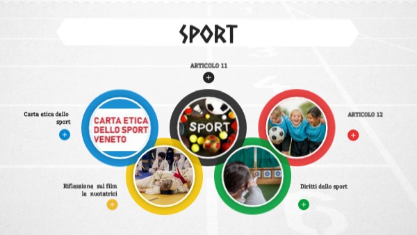 SPORT | Genially