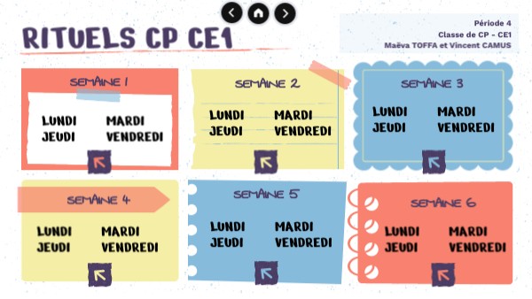 RITUELS P4 CP CE1 Maëva | Genially