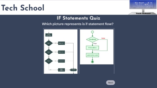 IF Statements Quiz | Genially