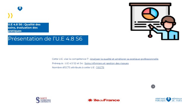 Présentation de l'UE 4.8 S6 VF.pptx | Genially