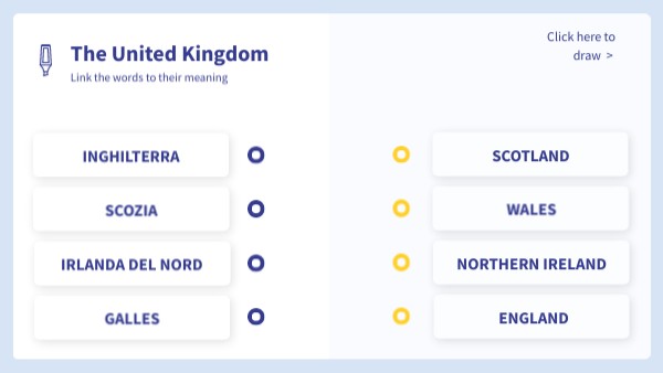 The United Kingdom | Genially