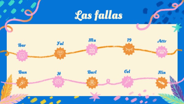 Las fallas | Genially