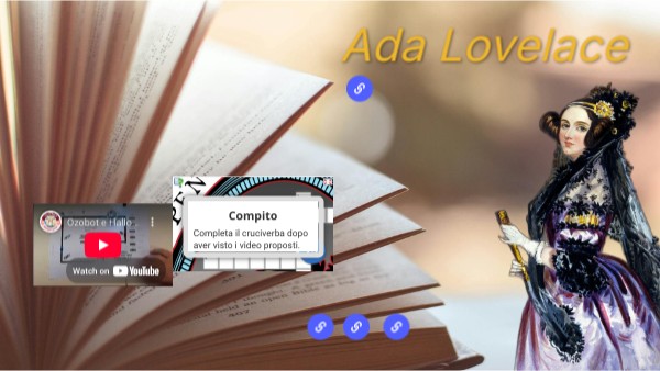 Ada Lovelace | Genially