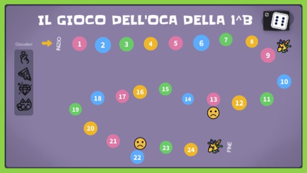 Il gioco dell'oca della 1^B | Genially