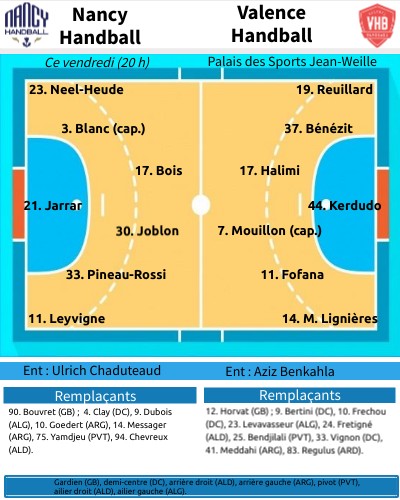 Nancy - Valence | Genially