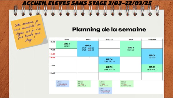 RECHERCHE STAGE | Genially