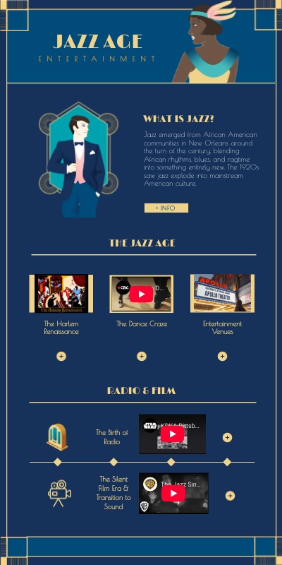 The Jazz Age | Genially