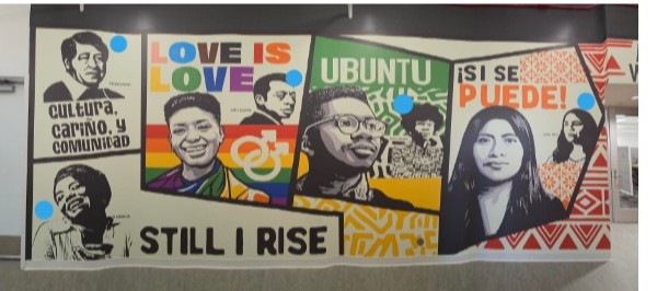 Power and Unity Mural Interactive Project | Genially