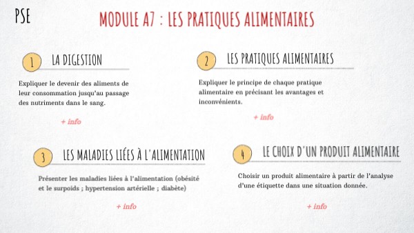 MODULE A7 : LES PRATIQUES ALIMENTAIRES | Genially