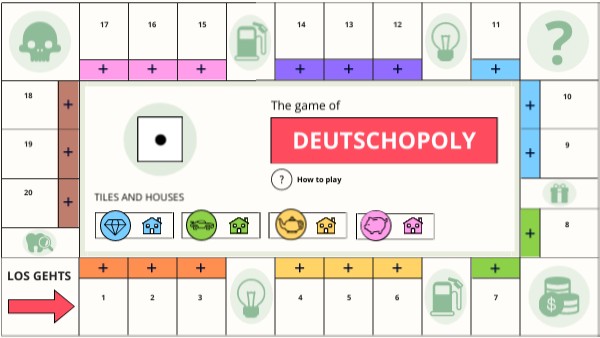 German reading questions | Genially