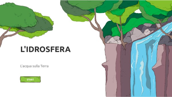 l'idrosfera | Genially