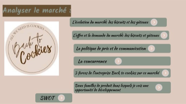 Analyser le marché : | Genially