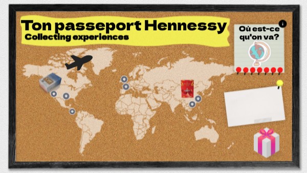 Your passport | Genially
