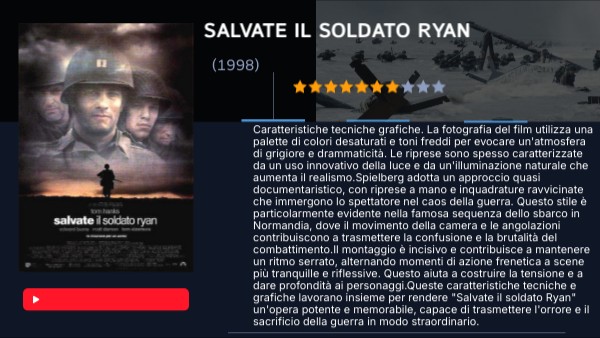 SALVATE IL SOLDATO RYAN | Genially