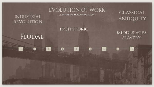 Evolution of work | Genially