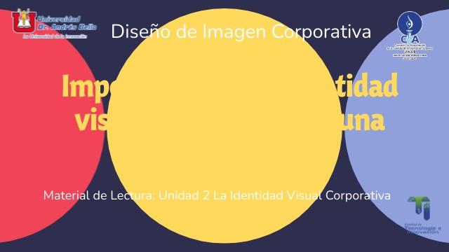 Importancia de la identidad visual corporativa de una empresa. | Genially