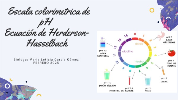 B. ESCALA COLORIMETRIA DE pH de Ecuación HH | Genially