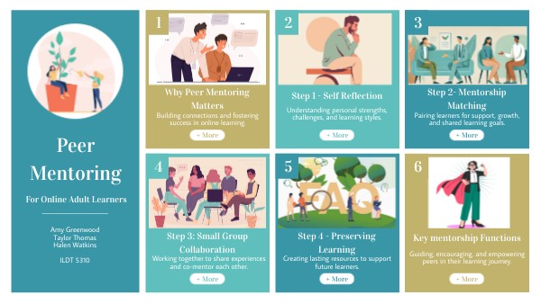 Peer Mentoring | Genially