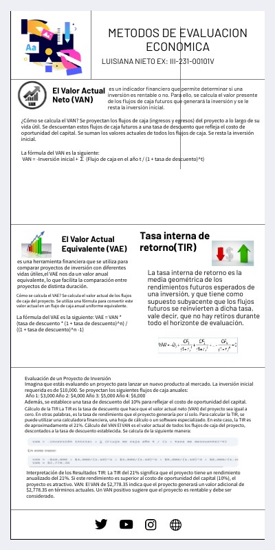 metodos de evaluacion economica | Genially