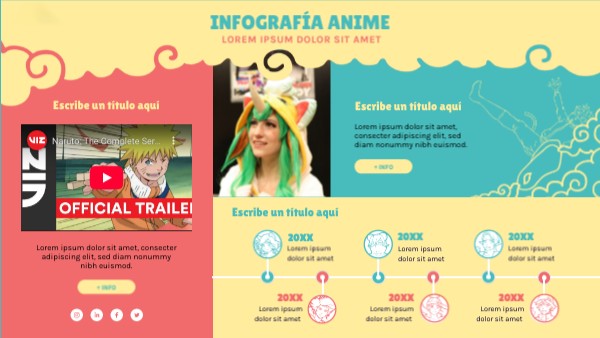 Infografía Horizontal Anime | Genially