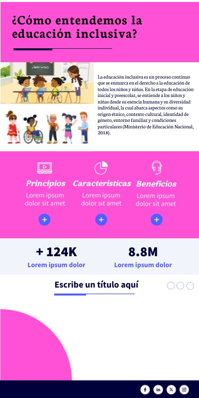 ¿Cómo entendemos la educación inclusiva? | Genially