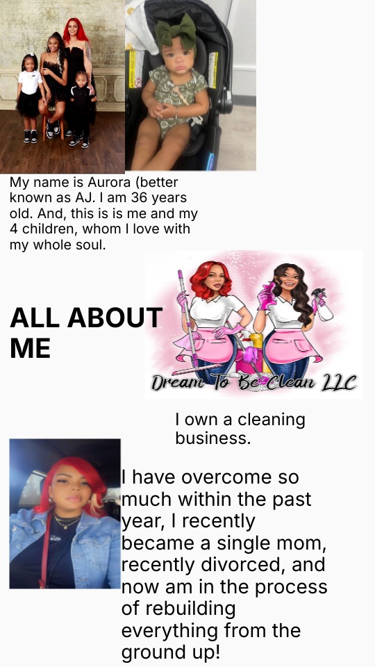 ALL ABOUT ME | Genially