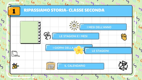 Storia classe seconda | Genially