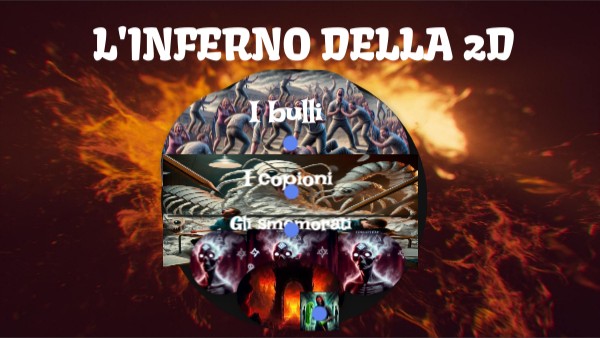 L'INFERNO DELLA 2D | Genially