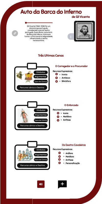 Auto da Barca do Inferno | Genially