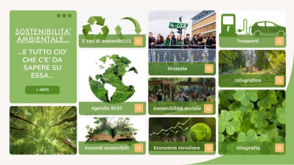 SOSTENIBILITA' AMBIENTALE | Genially