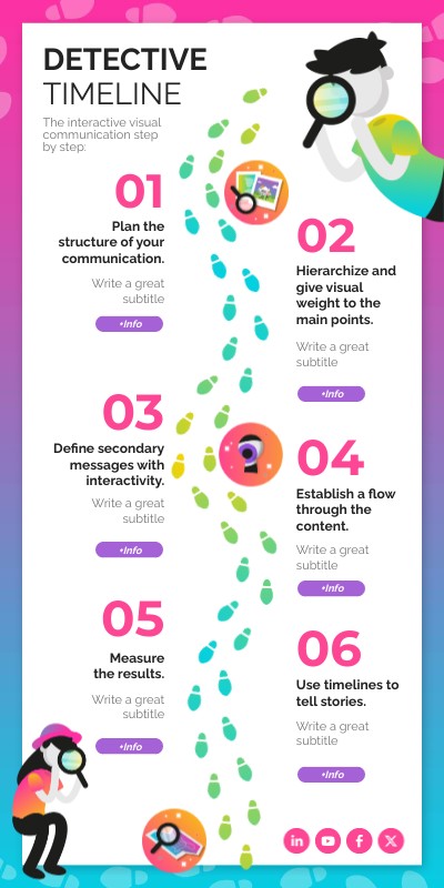 Timeline Detective Vibrant | Genially