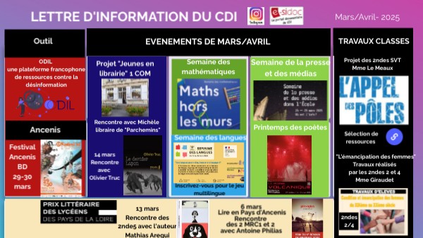 Lettre d'info profs - Mars/Avril 2025 | Genially