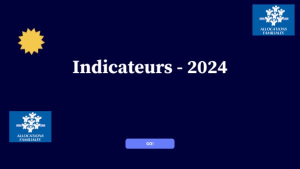 Indicateurs - Avant | Genially