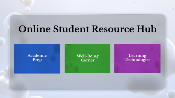 Aramco - Online resource hub | Genially