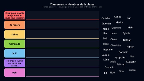 Tier List TJ | Genially