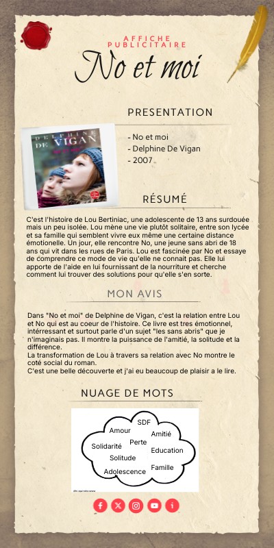 No et moi | Genially