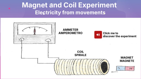 Magnet and Coil Experiment | Genially