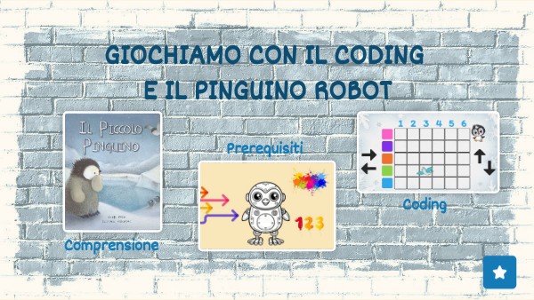 SCOPRIAMO IL CODING | Genially