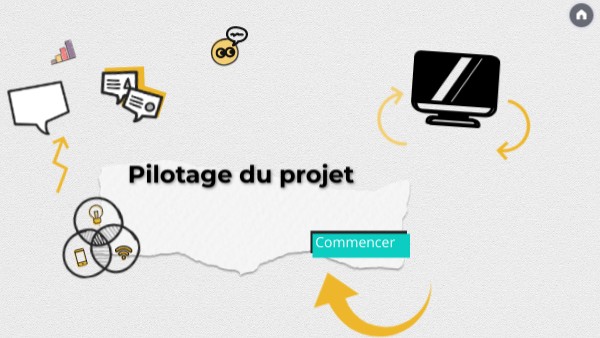 Pilotage du projet | Genially