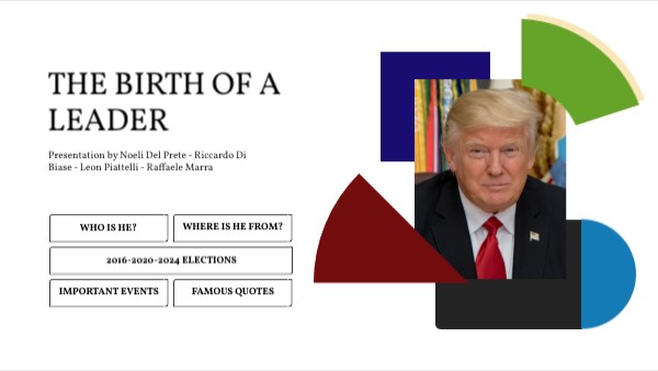 The birth of a leader | Genially